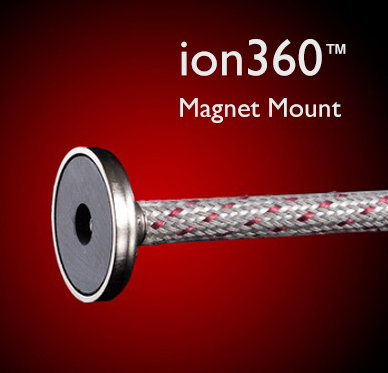 Product Info - StopStatic