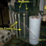 Static in Converting And Packaging - StopStatic